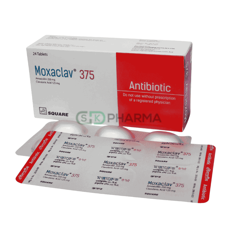 Moxaclav | 250 mg+125 mg | Tablet | মক্সাক্লেভ ২৫০ মি.গ্রা.+১২৫ মি.গ্রা ...